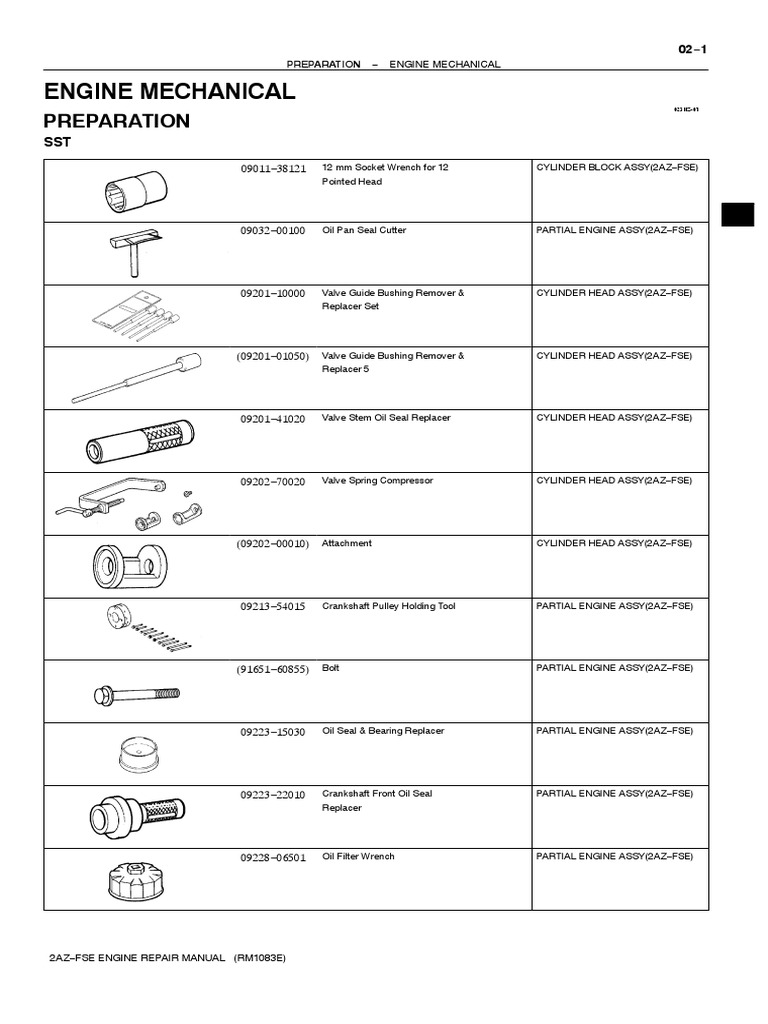 Engine Mechanical: Preparation | PDF | Engines | Valve