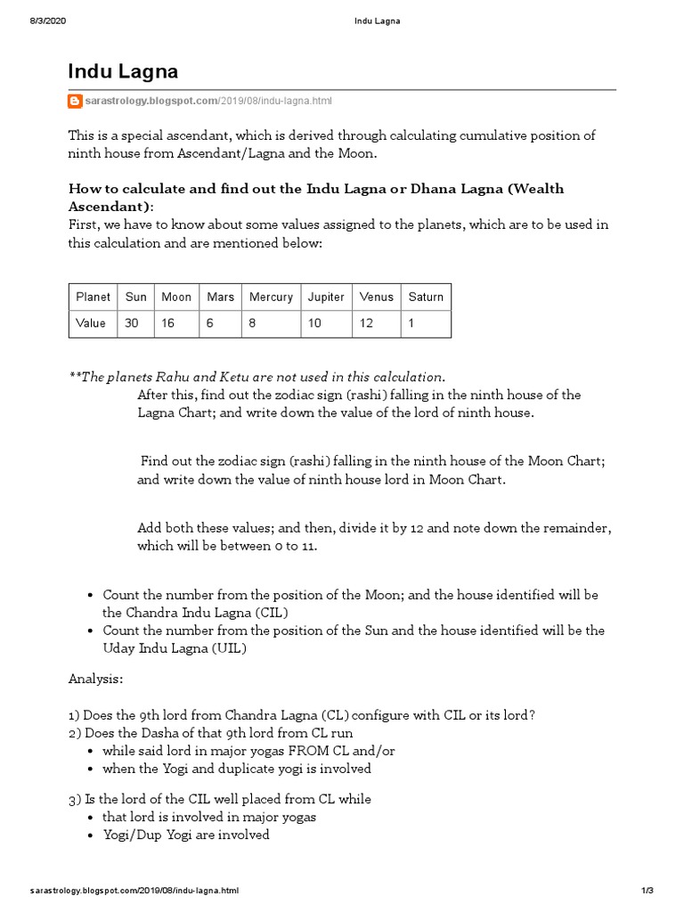 Indu Lagna: How To Calculate and Find Out The Indu Lagna or Dhana Lagna (Wealth Ascendant) | PDF ...