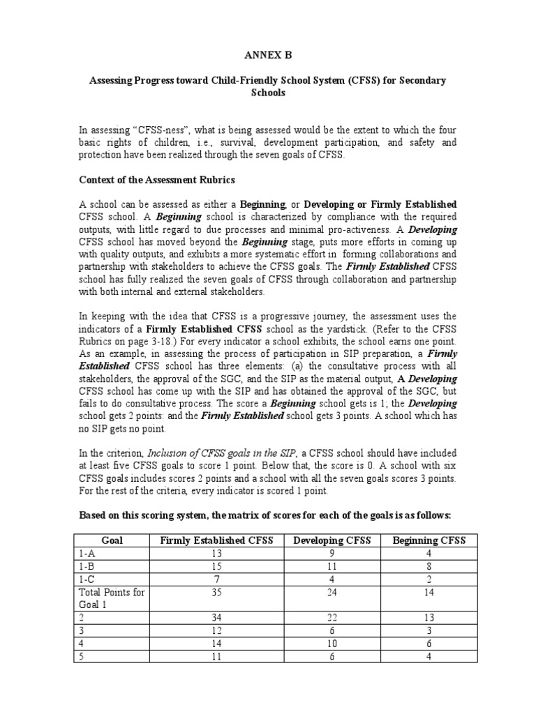 CFSS Assessment Guide for Schools | PDF | Teachers | Teaching Method