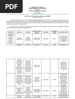 SDRRM Plan (Sample) - 1 | PDF | Emergency Management | Disaster Risk Reduction