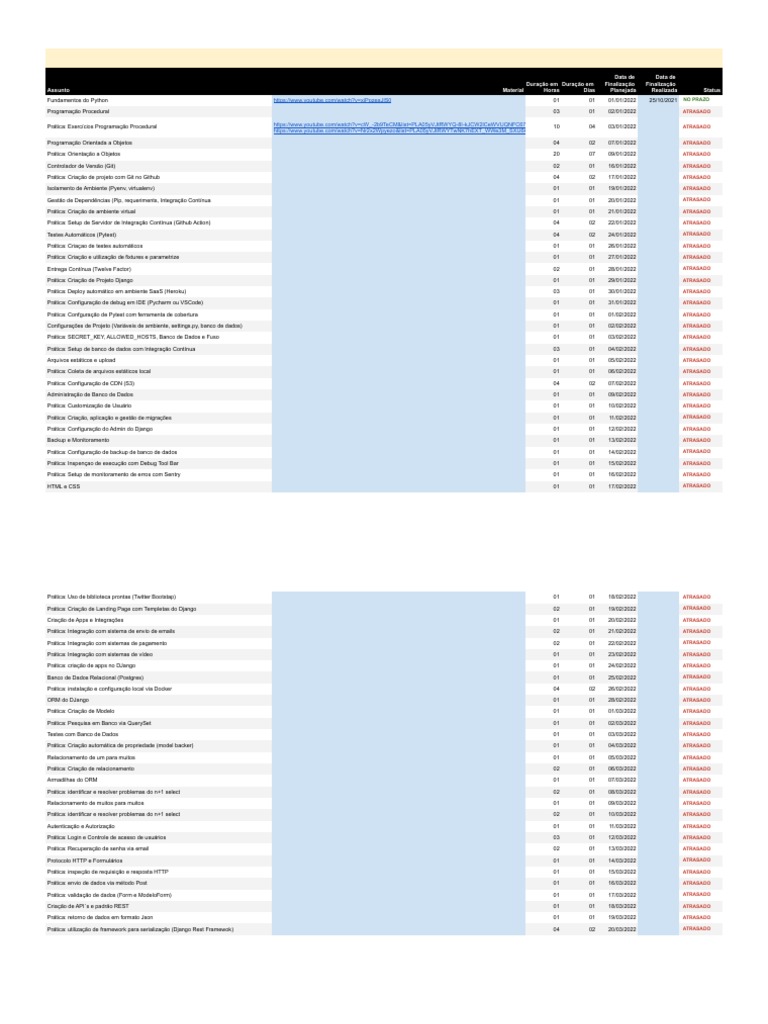 Curso Completo de Python e Django | PDF | Transferência de estado ...