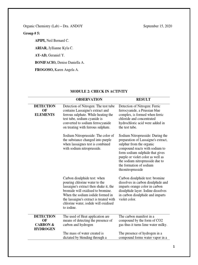 Module 2 Check in Activity | PDF | Chlorine | Sodium