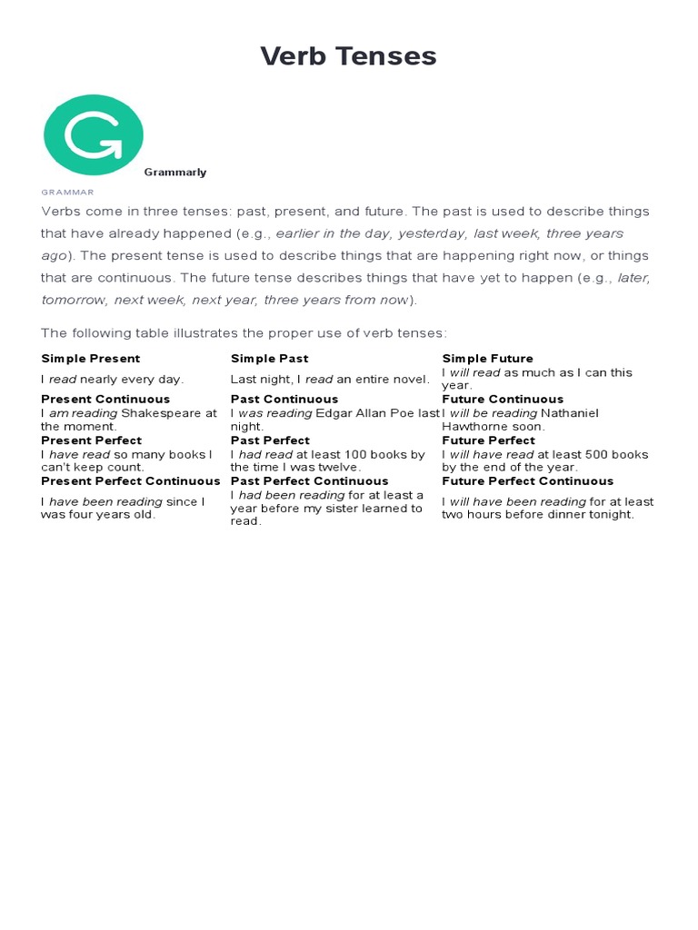 Verb Tenses TEST | PDF | Grammatical Tense | Verb