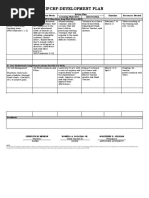 ASTD Model | PDF | Competence (Human Resources) | Psychological Concepts