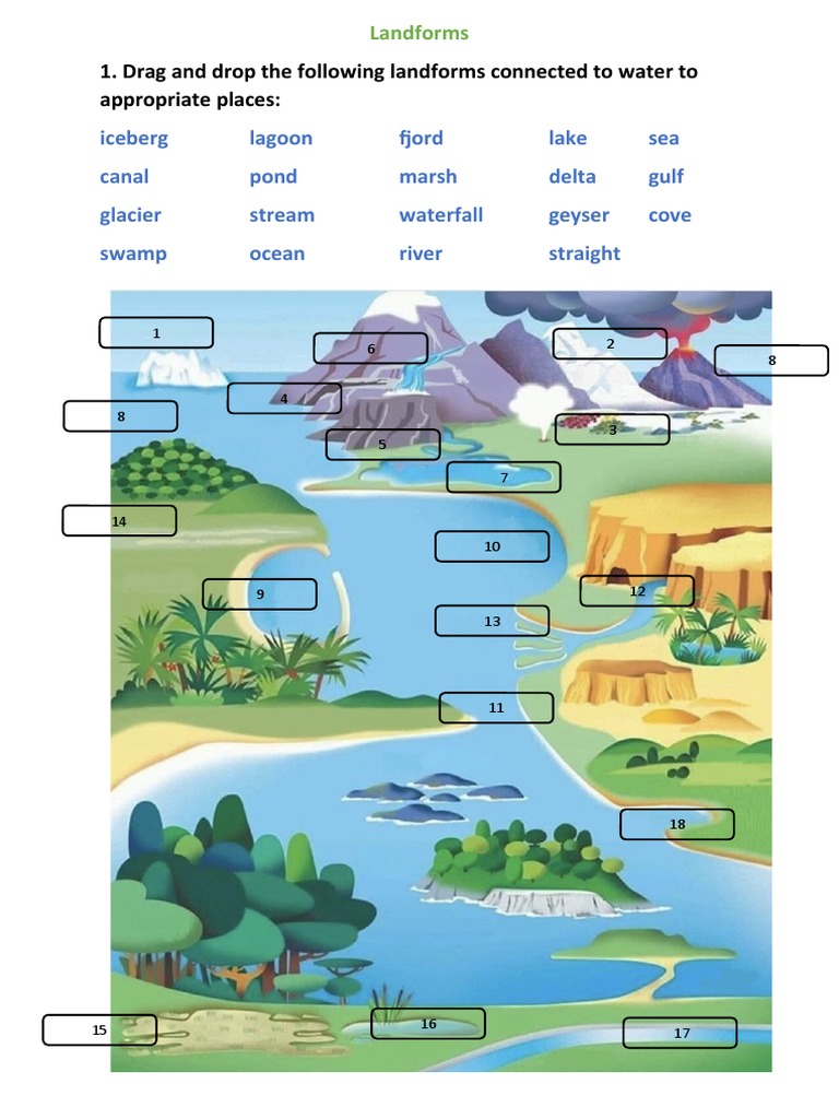 Landforms | PDF