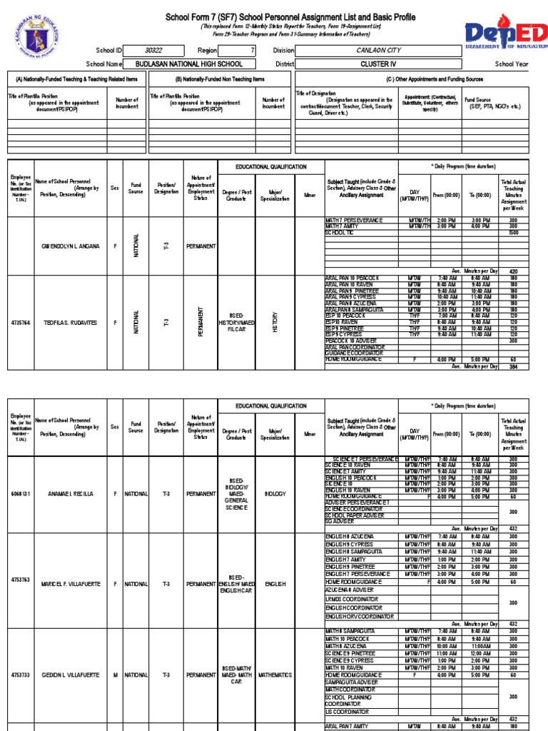 School Form 7 SF7 School Personnel Assignment List and Basic Profile 1 ...