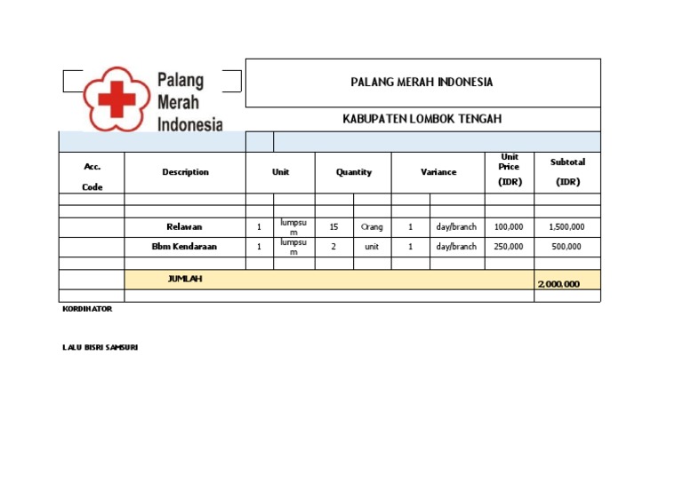 Rab Medis Penjemputan Haji | PDF