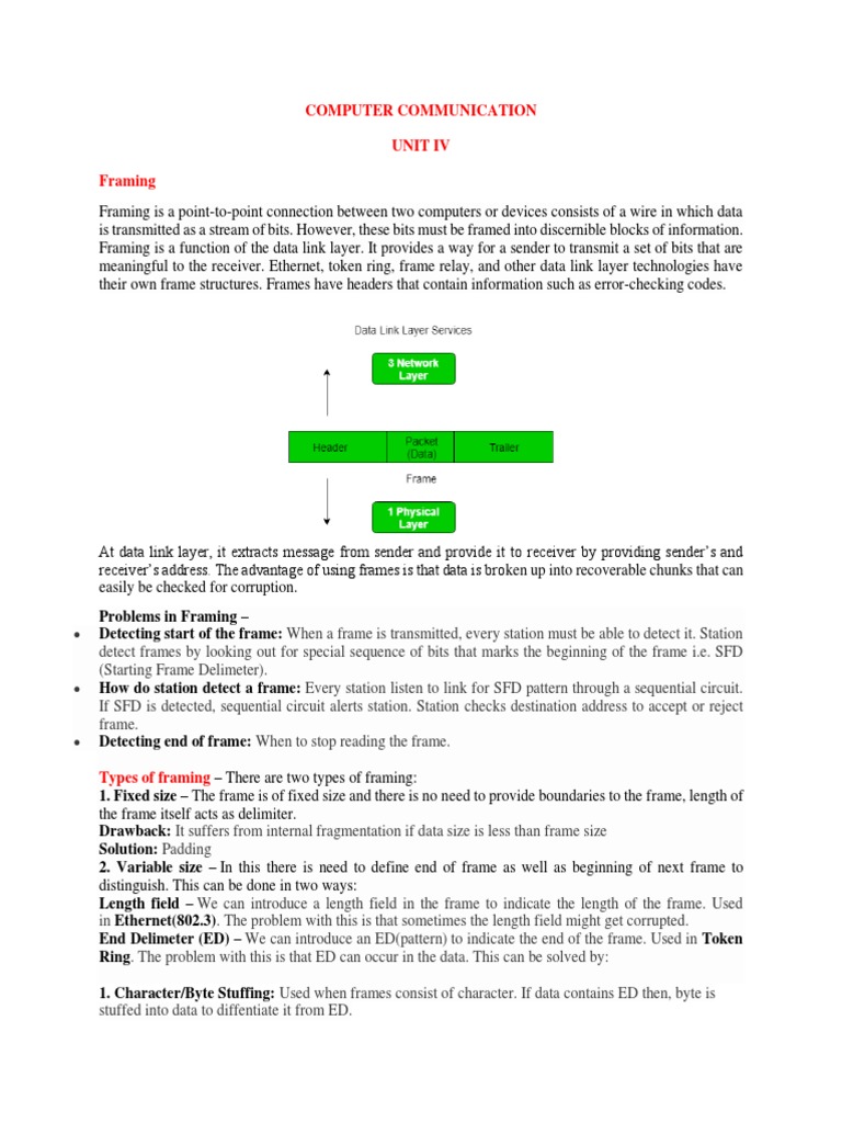 Unit 4 Notes Computer Communication Pdf Transmission Control Protocol Error Detection