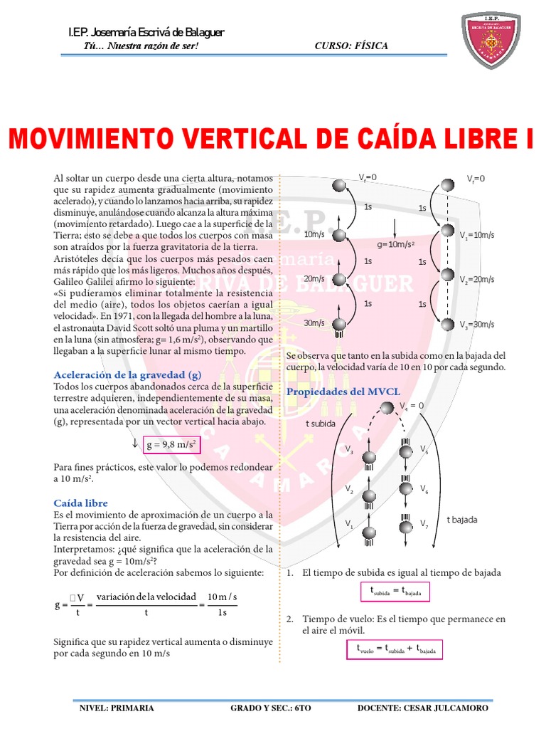 Propiedades de La Caida Libre para Primer Grado de Secundaria | PDF | Gravedad | Mecánica