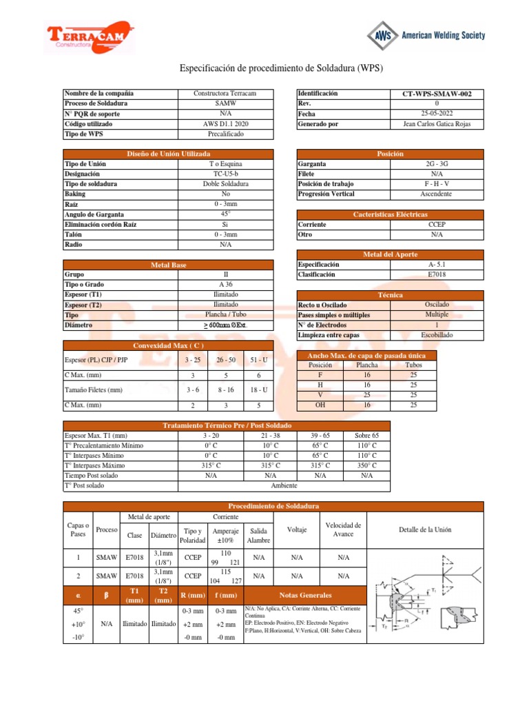 CT WPS Smaw 002 | PDF | Soldadura | Construcción