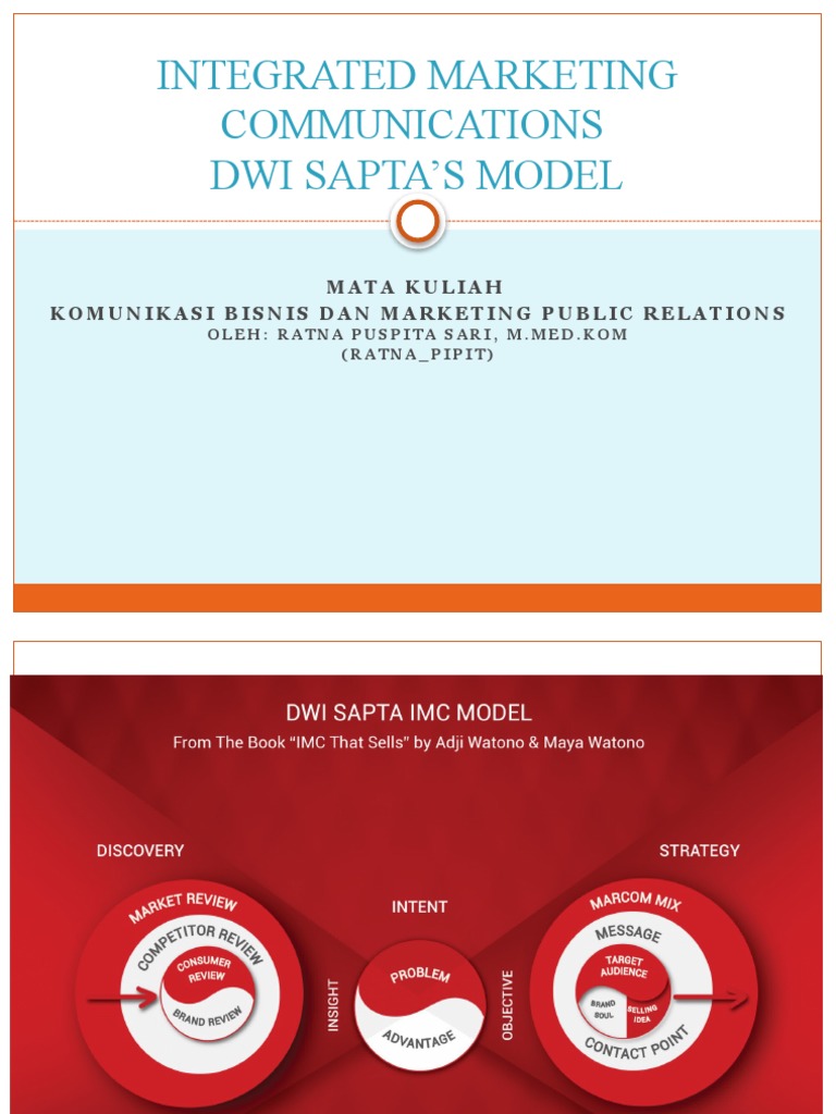 IMC Model by Dwi Sapta | PDF | Brand | Marketing