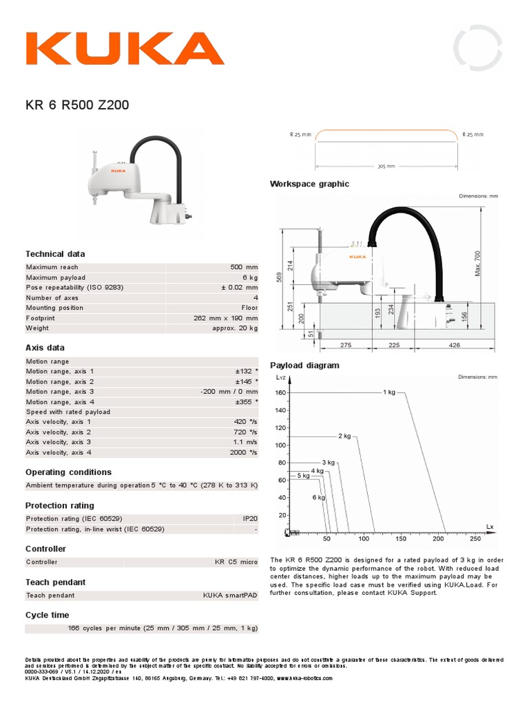 KR 6 R500 Z200: Workspace Graphic | PDF | Mechanical Engineering