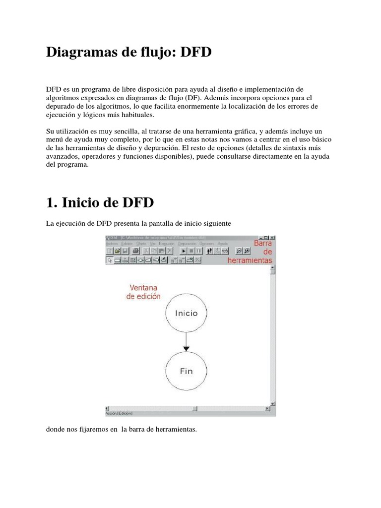 Guía Básica de DFD para Algoritmos | PDF | Algoritmos | Ventana (informática)