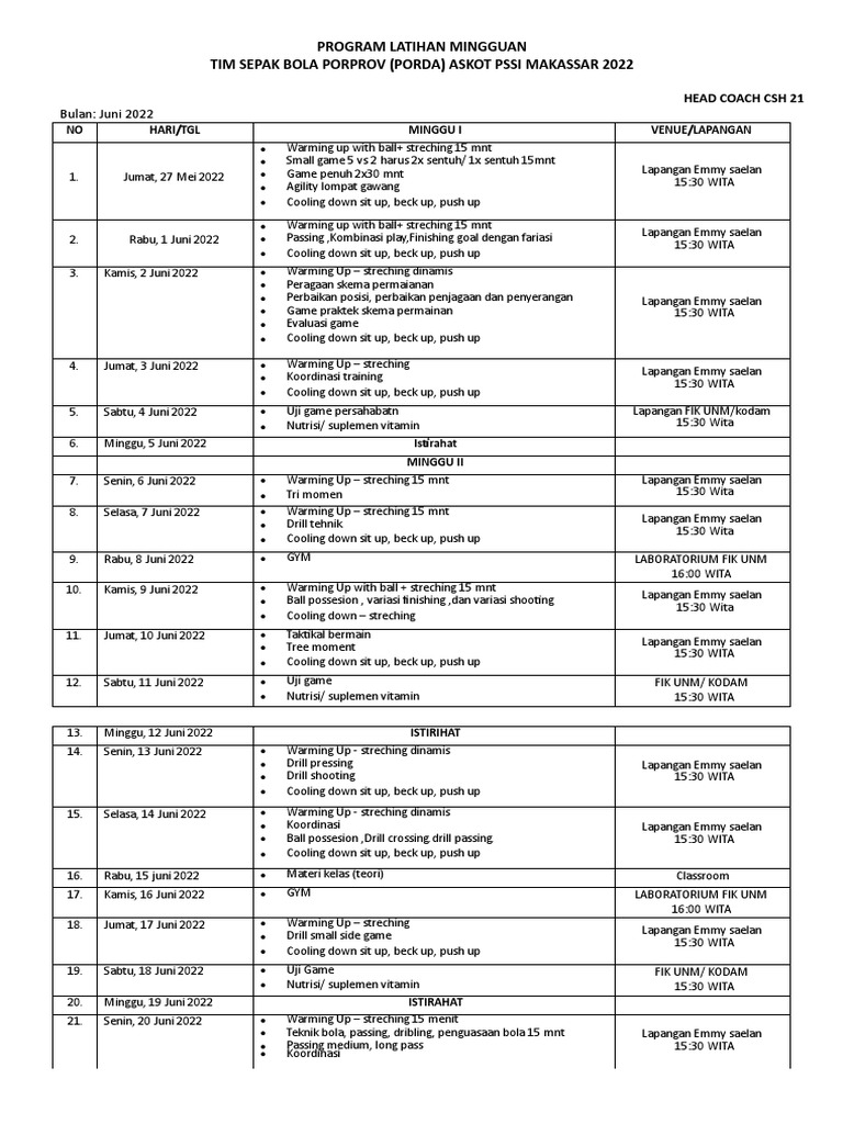 Program Latihan Mingguan | PDF