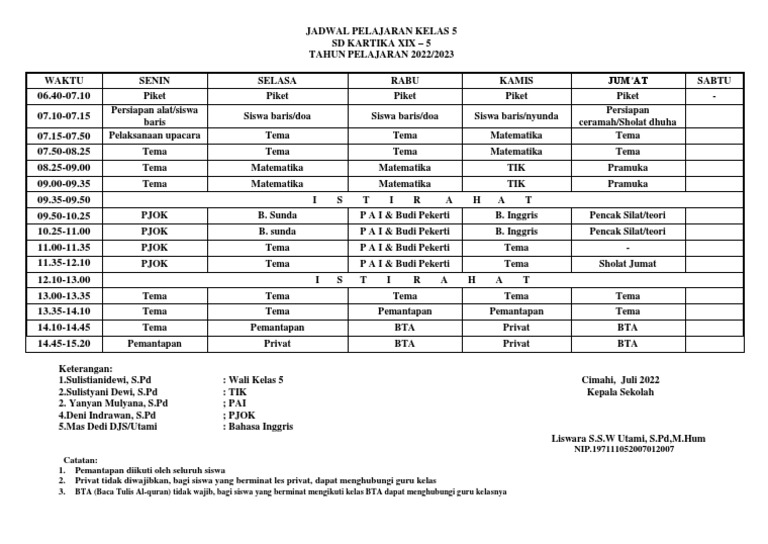 Jadwal Pelajaran Kelas 5 | PDF