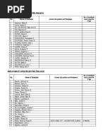 RA 3019: Anti-Graft Practices Act | PDF