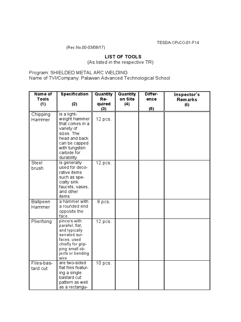 List of Tools Tesda Op Co 01 f14 | PDF | Welding | Construction