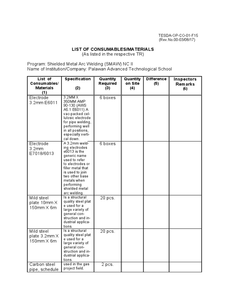 Smaw List of Materials Tesda-Op-Co-01-F15 | PDF | Construction | Welding