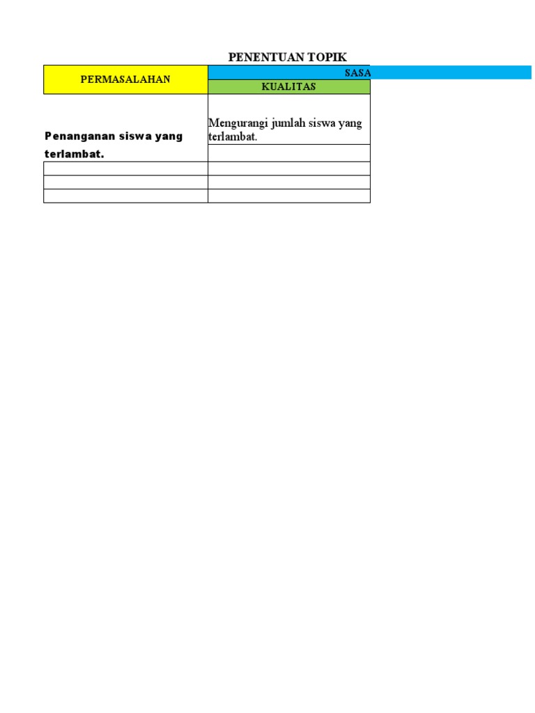 Tahapan Laporan Kaizen Proses BEFORE - AFTER | PDF