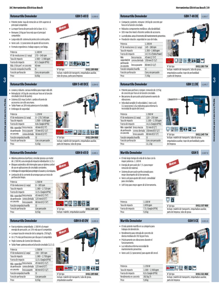 Ficha Tecnica Rotomartillo Martillo Bosch | PDF | Perforación | Bienes manufacturados