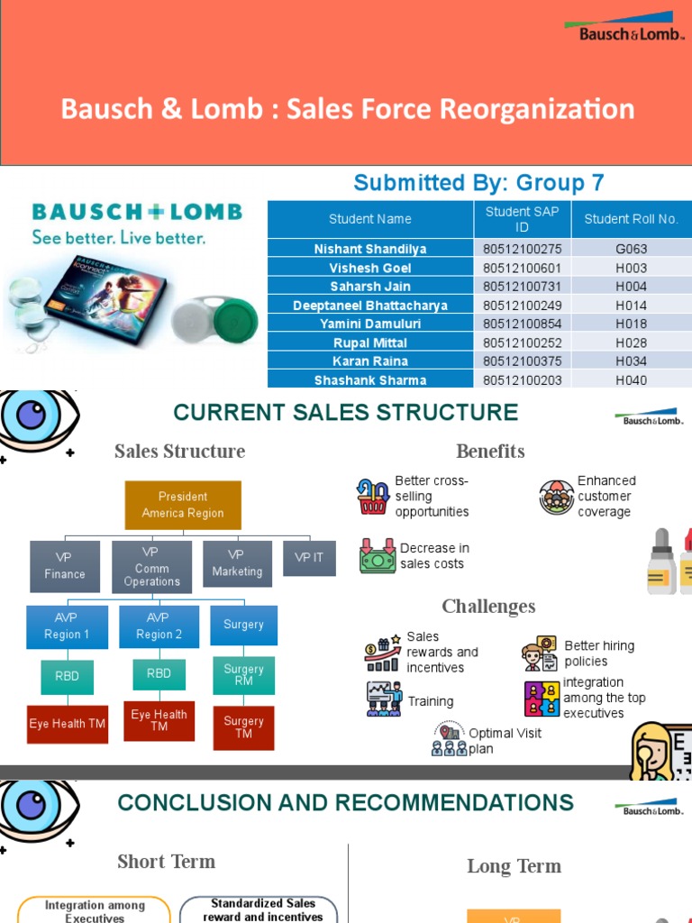 Bausch & Lomb: Sales Force Reorganization: Submitted By: Group 7 | PDF ...