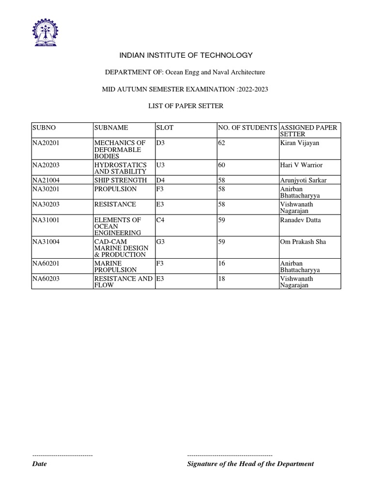 Mid-Sem Aut 2022-23 Central-Exam | PDF
