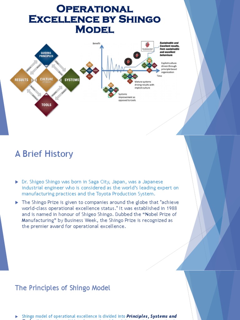 Shingo Prize model done | PDF | Lean Manufacturing | Business