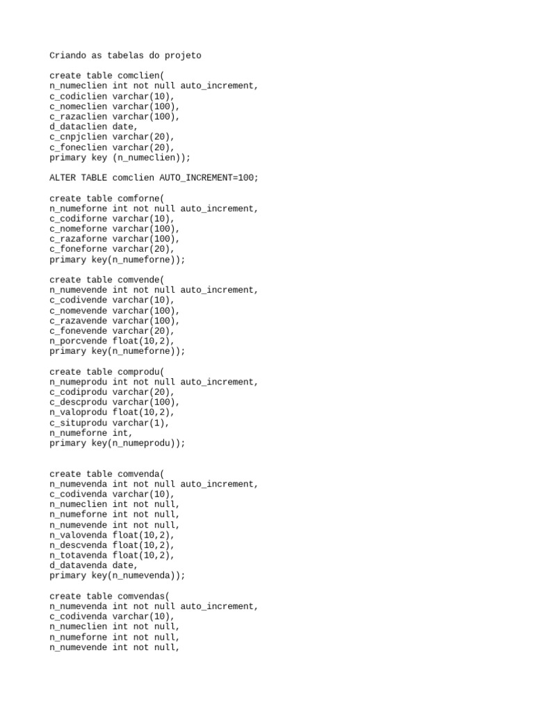 Criacao Banco de Dados Exercico Yuri | PDF | Data Management | Sql