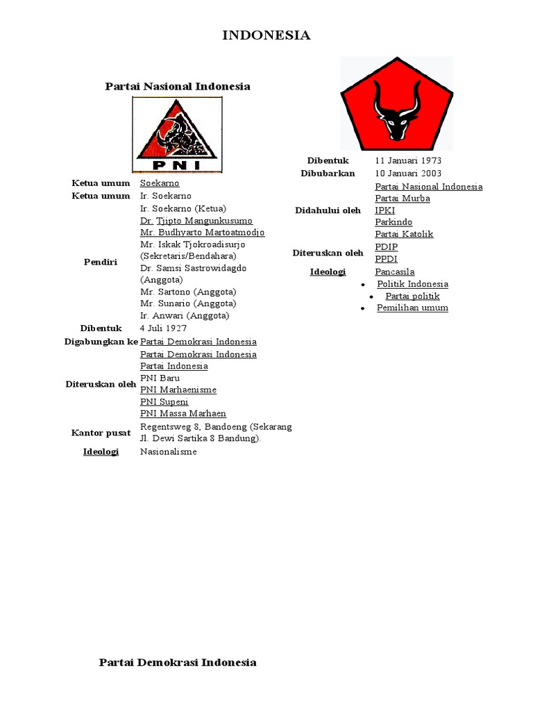 Sejarah Partai Politik Dunia | PDF