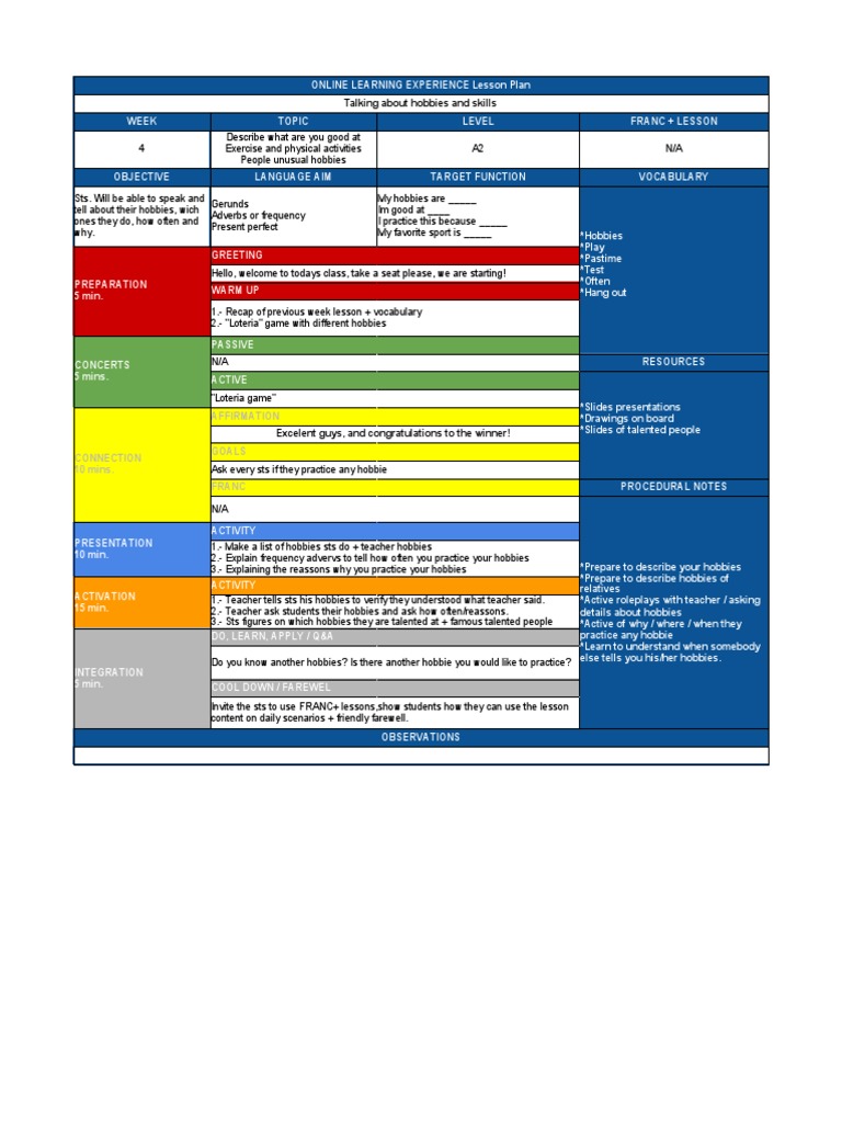 Formato Lesson Plan | PDF | Lesson Plan | Linguistics