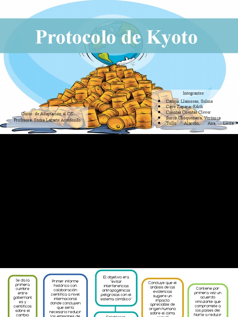 PROTOCOLO DE KYOTO | PDF | Protocolo de Kyoto | Gases de efecto invernadero