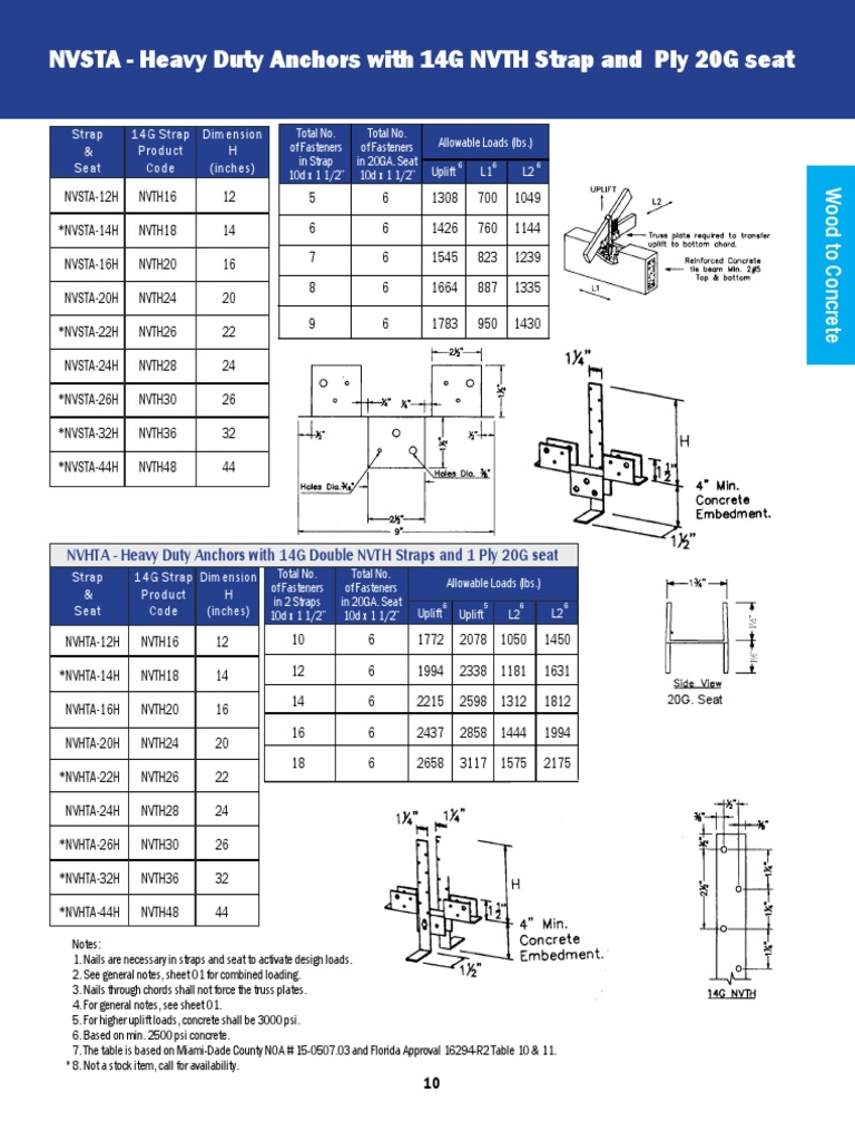 Heavy Duty Anchors Specifications | PDF | Structural Engineering ...