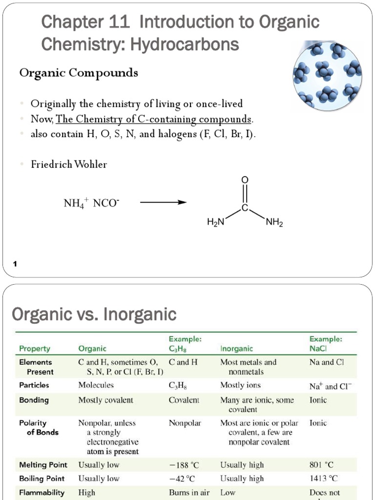 Chapter 11 Organic Alkanes | PDF | Alkane | Alkene