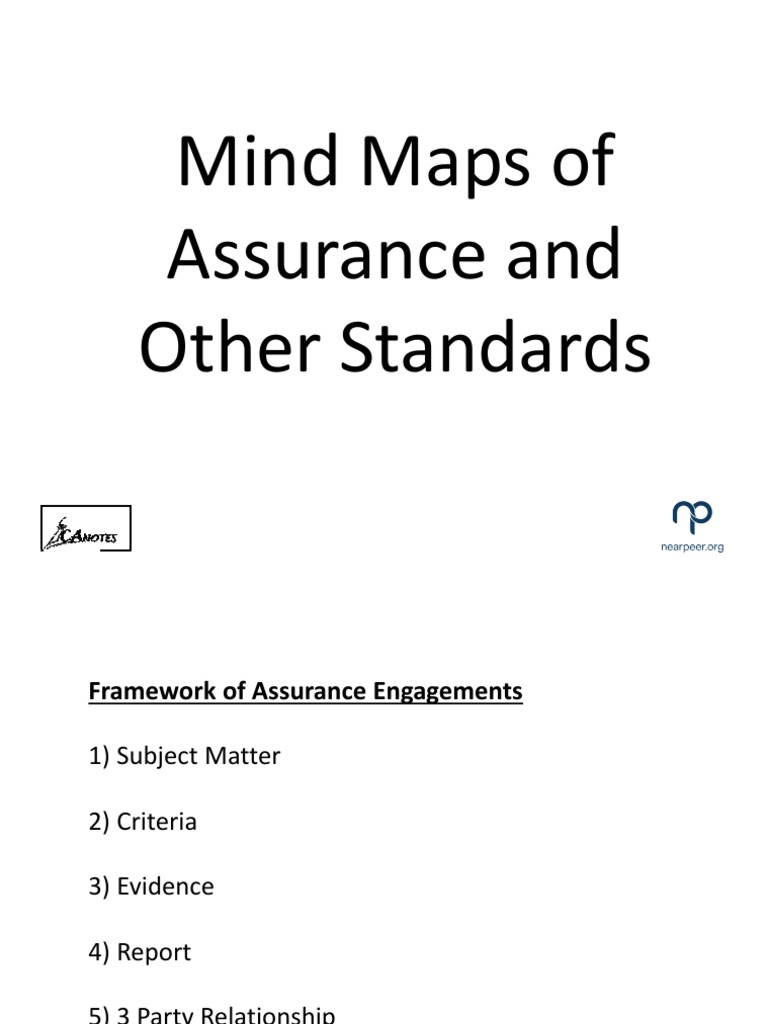 Mind Maps of Assurance and Other Standards (Updated) | PDF | Financial ...