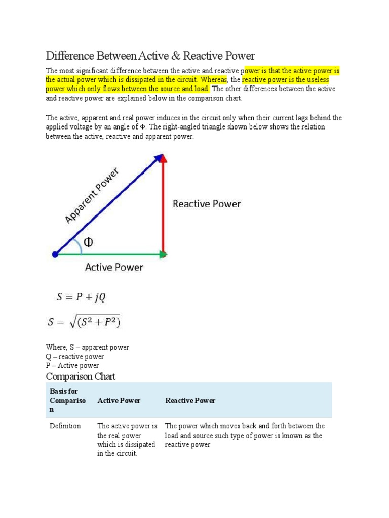 Difference Between Active & Reactive Power: Comparison Chart | PDF | Ac ...