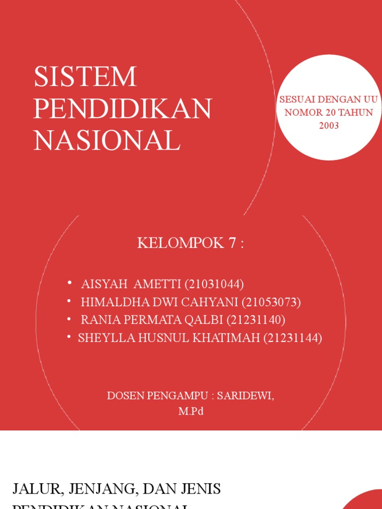 Sistem Pendidikan Nasional | PDF