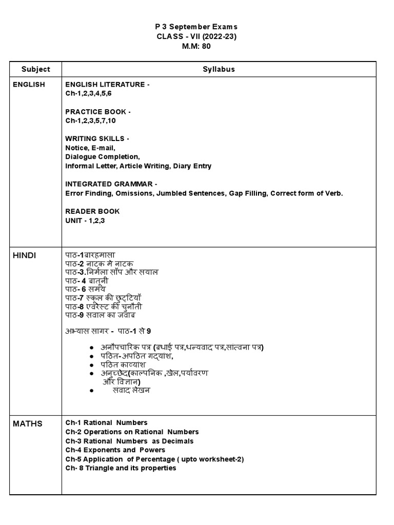 P3 September Syllabus | PDF