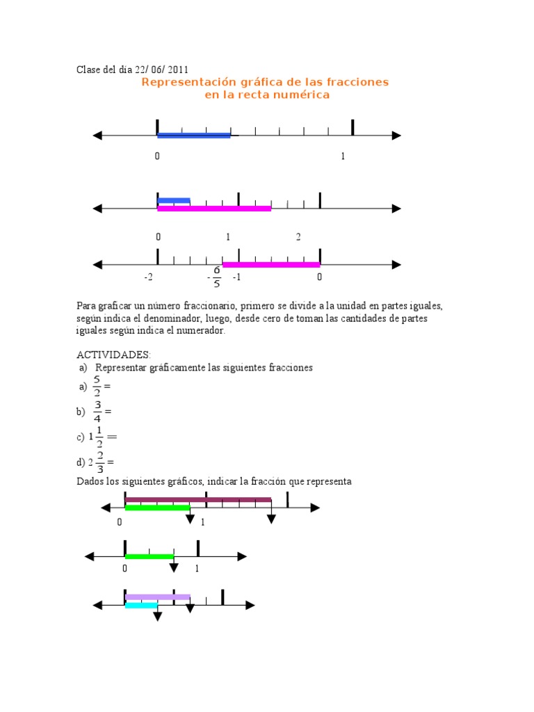 Grafica de Fracciones en La Recta Numerica | PDF