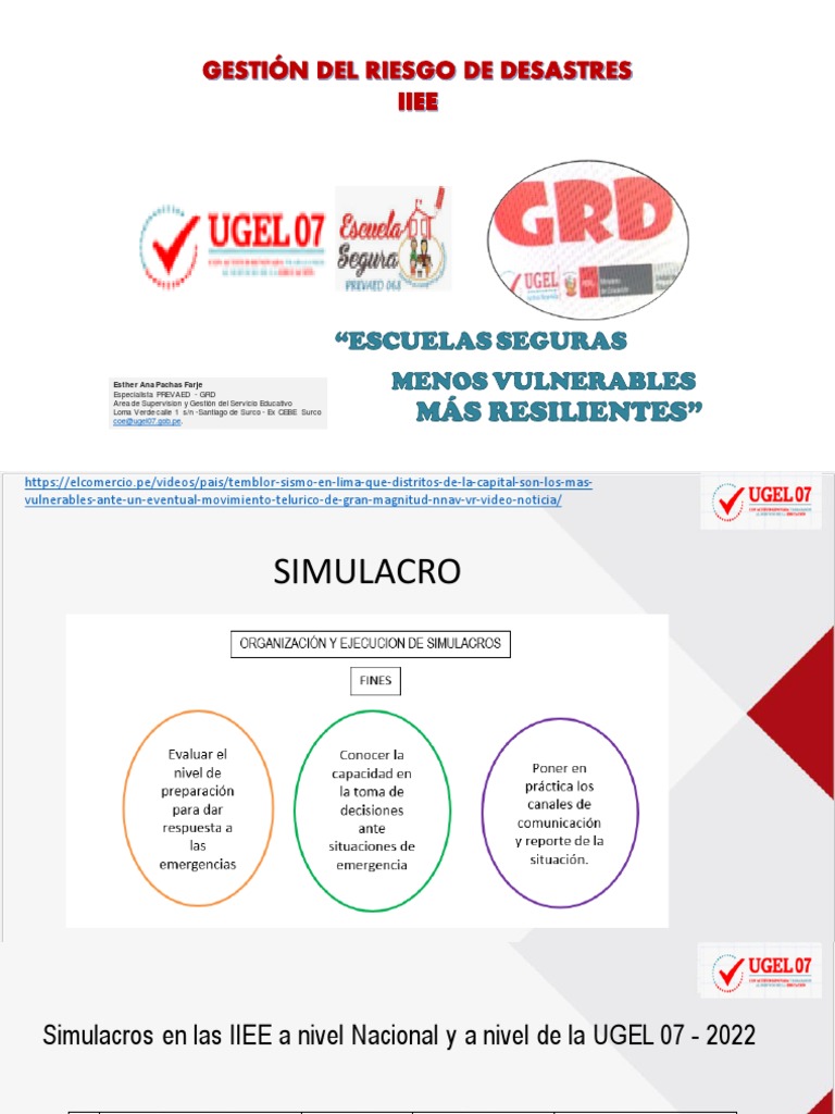 Simulacro 2 ASISTENCIA TECNICA Agosto | PDF | Las emociones | Agua