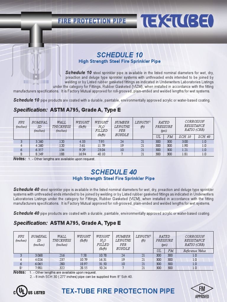 Schedule 10: Tex-Tube Fire Protection Pipe | Download Free PDF | Pipe ...