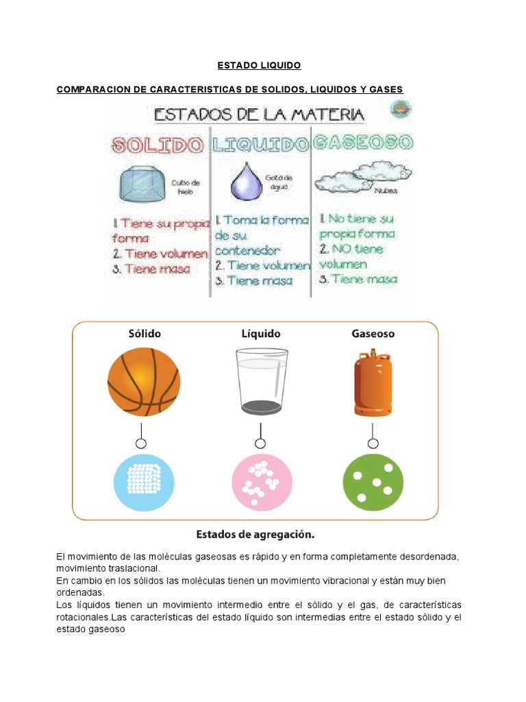 Estado Liquido | PDF | Vapor | Líquidos