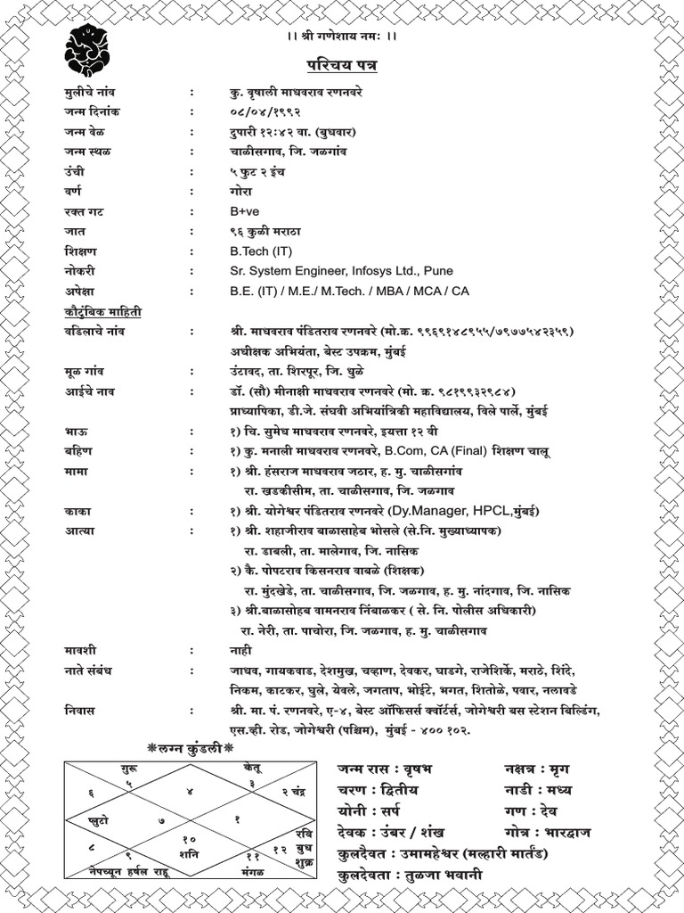 Vrushali Biodata | PDF