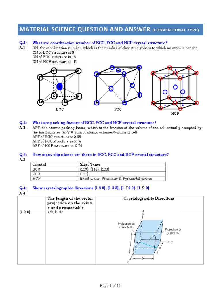Material Science Question and Answer: (Conventional Type) | Download ...