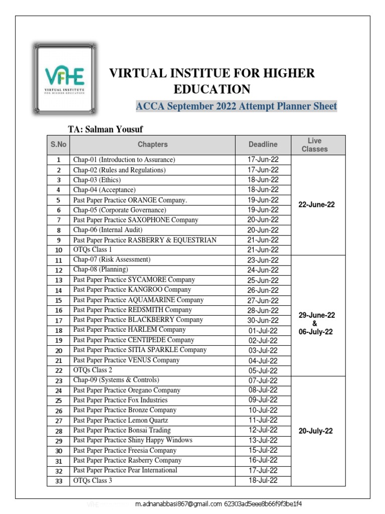 ACCA AA Planner Sep 22 - Final | PDF | Service Industries | Business Economics