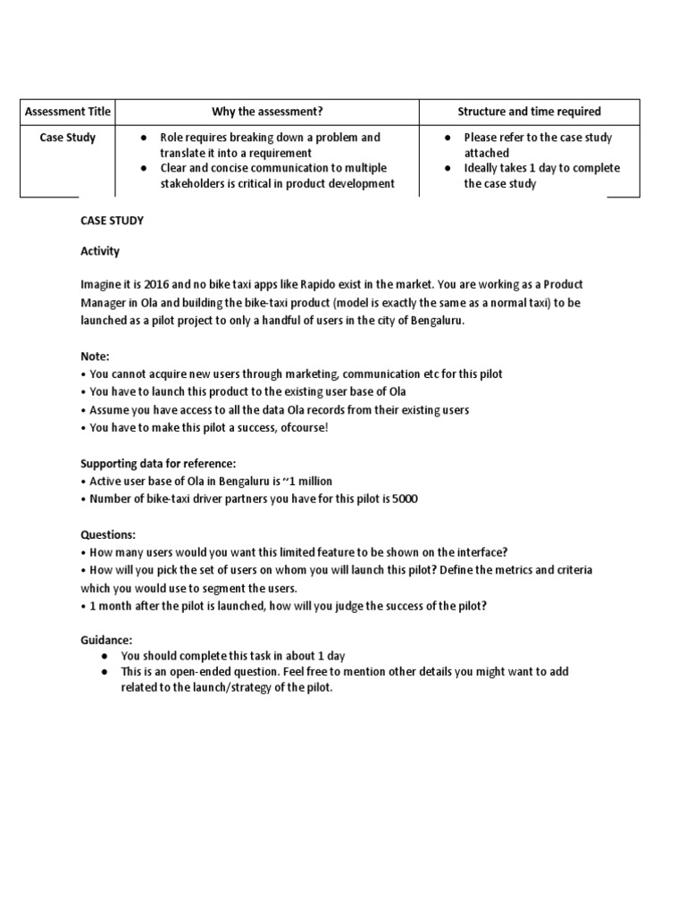Assessment Title Why The Assessment? Structure and Time Required Case ...
