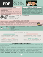 Teoría Gladys y James Husted PDF | PDF | Enfermería | Teoría