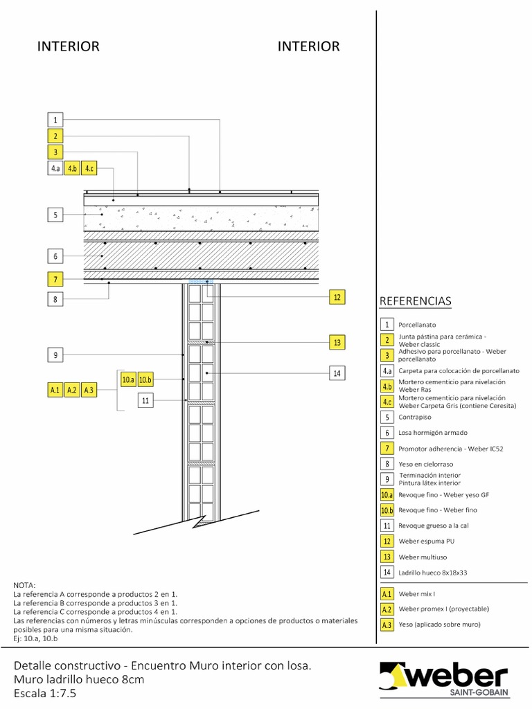 04 Muro Int 02 Encuentro Muro Con Losa A1 Ladrillo Hueco - Corte | PDF