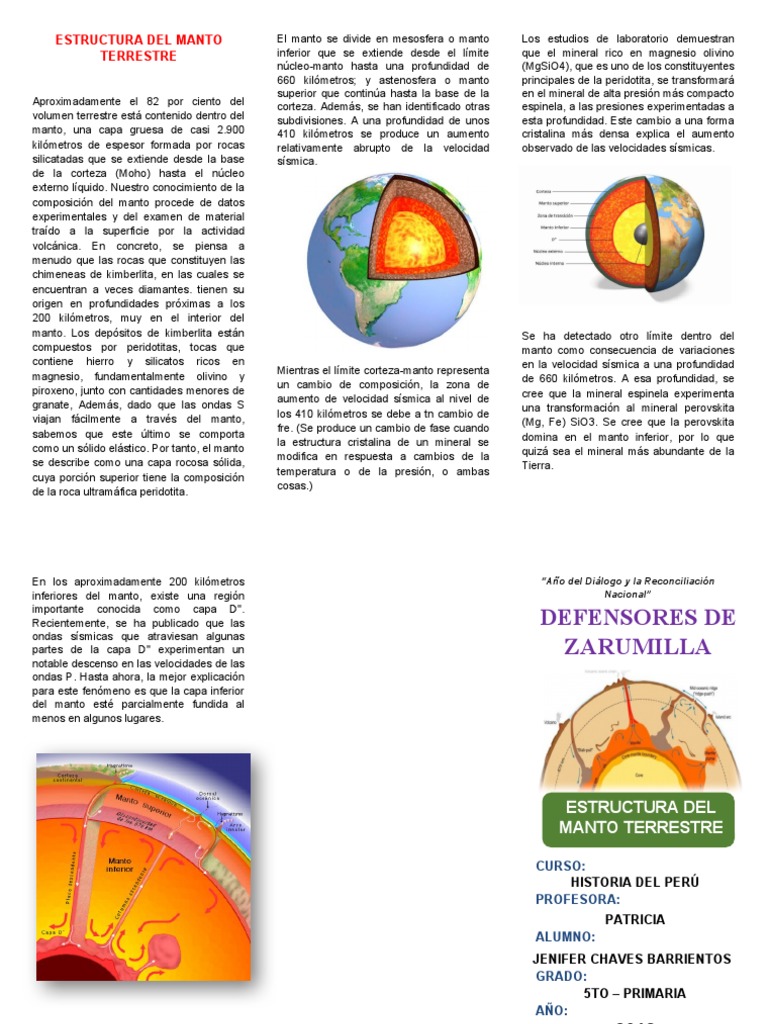 Estructura y características del manto terrestre | PDF | Planetas Del ...