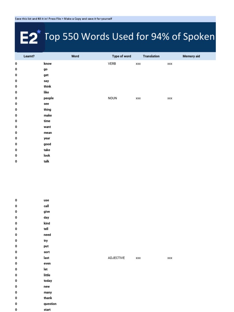 E2 English - Top 550 Words Download | PDF | Adjective