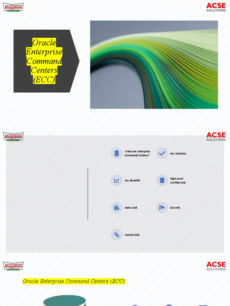 Oracle Enterprise Command Centers Overview | PDF | Metadata | Databases